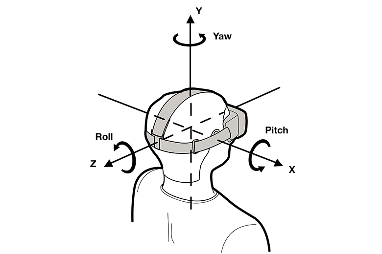 Virtual Reality – Ein Überbli... | arsmedium group | blog